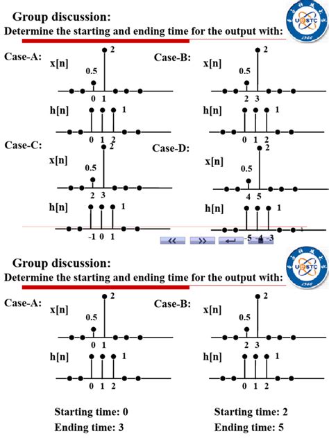 Image result for Chapter Two-Part One Explained