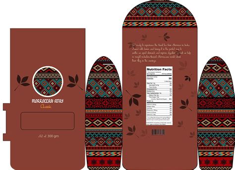 Image result for Package Design Layout