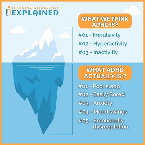 Image result for ADHD Explained