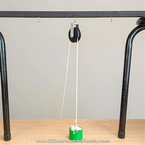 Image result for Using a Pulley to Lift