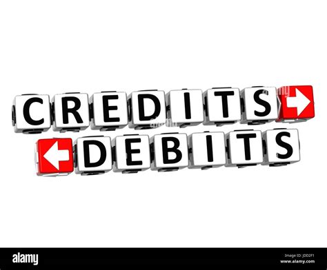 Image result for Click Credits