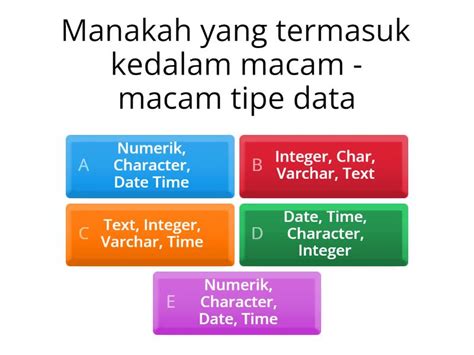 Image result for Tipe Data