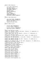 Image result for SQL Employee Table Creation Key