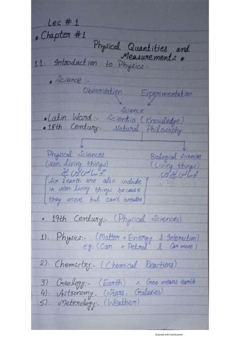 Image result for Physics Class 9 Chapter 1 Flow Chart