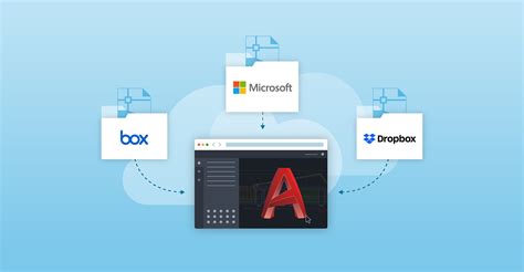 Image result for AutoCAD Web App Free