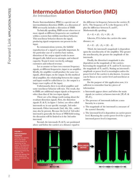 Image result for PIM Testing PDF
