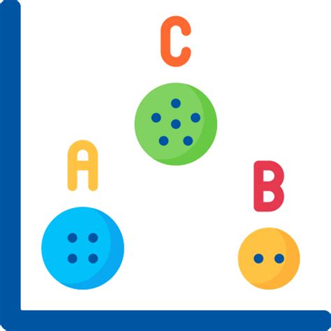 Image result for Fuzzy Clustering Algorithm Icon