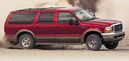 Image result for 2000 Excursion Gas Reviews