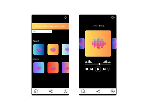 Image result for Software Prototype Example