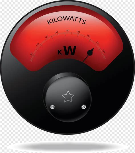 Image result for Analog Electrical Testing Meter