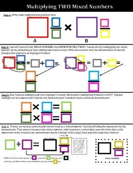 Image result for Multiplying Mixed Numbers Poster