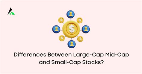 Image result for What Is Large Cap Mid Cap Small Cap