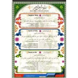 Image result for Invocation Matin Islam