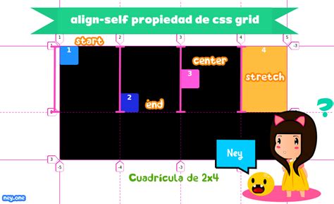 Image result for Align-Self CSS