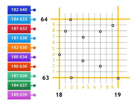 Image result for Eight-Figure Grid Reference
