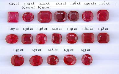 Image result for Different Types of Ruby