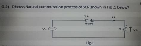 Image result for Commutation Methods of SCR