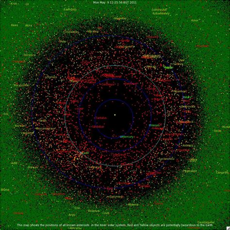 Image result for Solar System Map