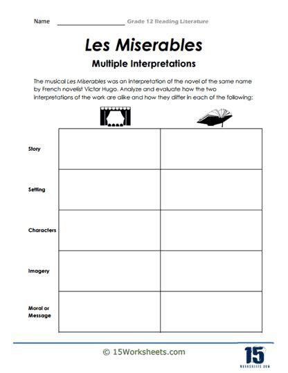 Image result for Reading Comprehension Worksheets Grade 12