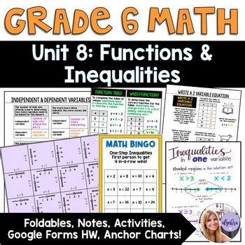 Image result for 6 Class Math Unit 6