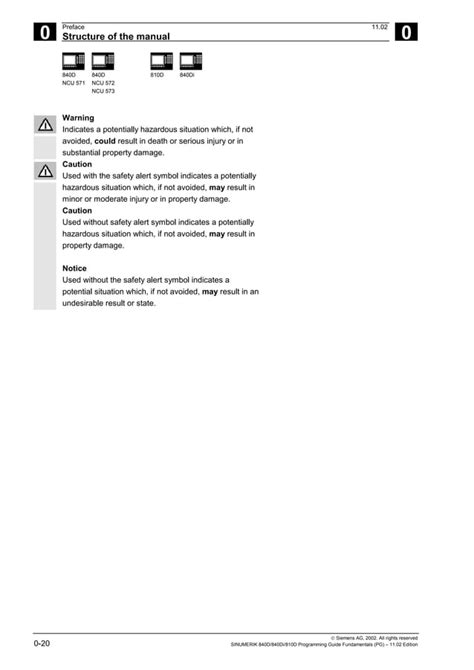 Image result for Sinumerik 840D SL Tutorial