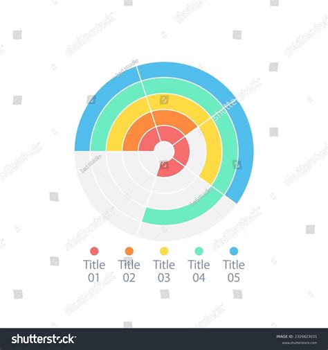 Image result for Multiple Circle Chart