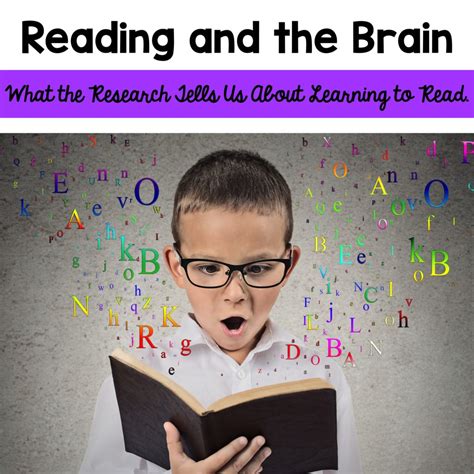 Image result for Understanding the Science of Reading