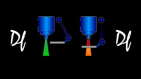 Image result for The Worst Error Code