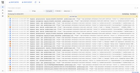 Image result for Platform Monitoring BigQuery
