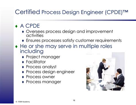 Image result for Multi-Level It Role Expectations