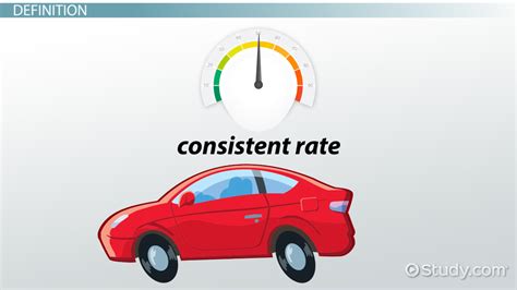 Image result for Direct Variation Critical Thinking