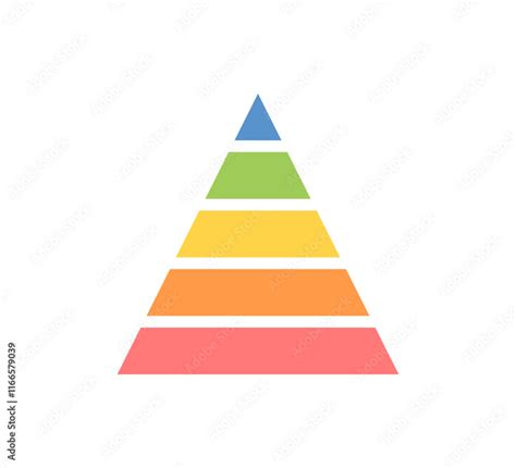 Image result for Pyramid Scale