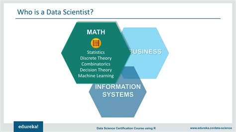 Image result for Data Science Tutorial for Beginners