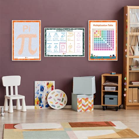 Image result for Coordinate Geometry Formulas Poster