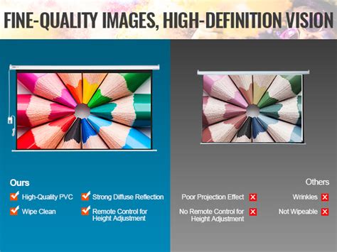 Image result for Automatic Projector Screen