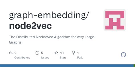 Image result for Graph Node Embedding