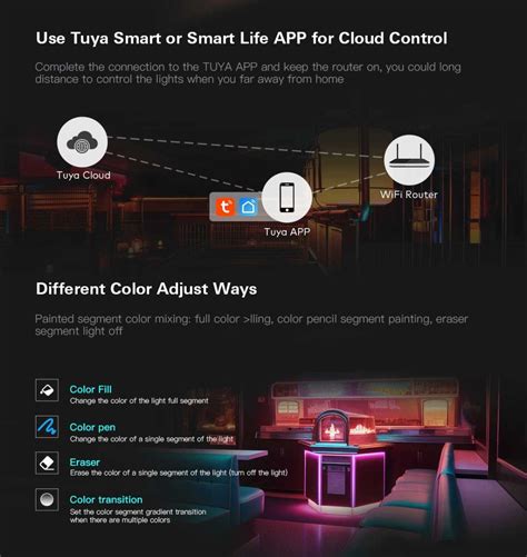 Image result for Smart Life Apps RGB Controller