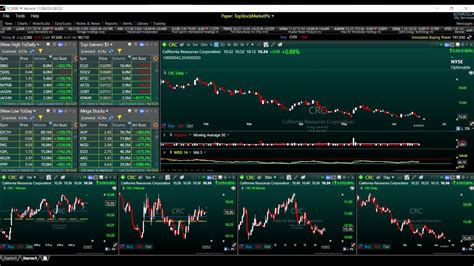 Image result for TC2000 Scanner