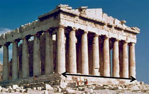 Image result for Unit of Length Sample