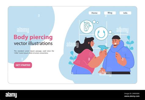 Image result for Self Modification Drawing