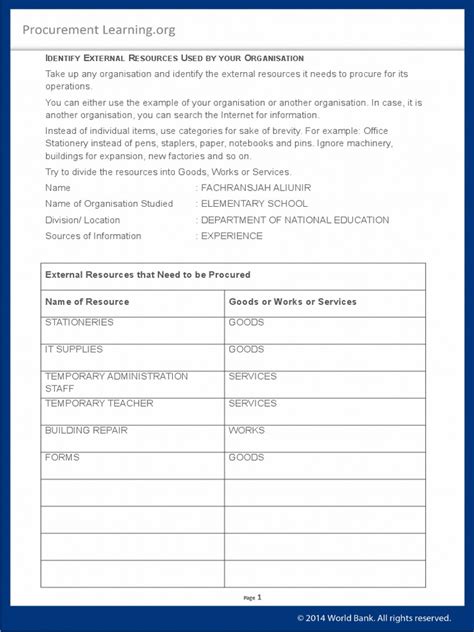 Image result for Classification and External Resources