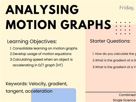 Image result for Motion Graphs 4