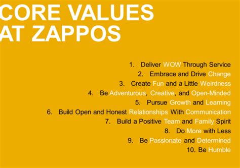 Image result for Zappos Core Values