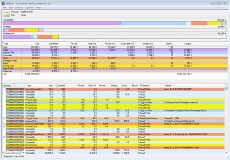 Image result for X86 Memory Map