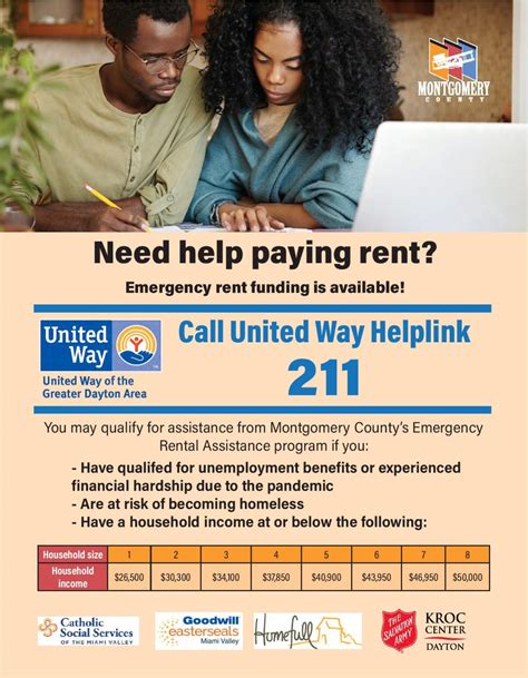 Image result for Rent Assistance Programs