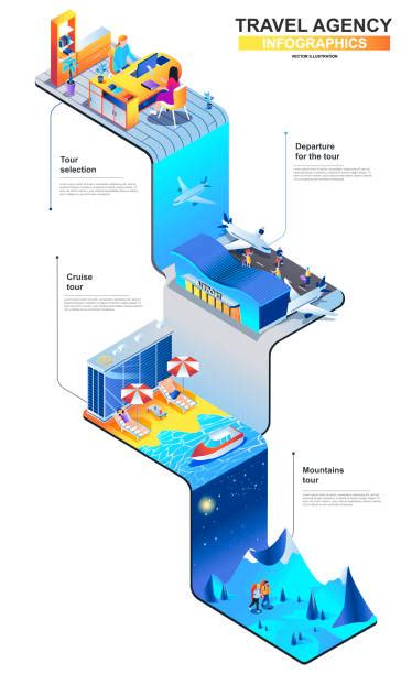 Image result for Multi-Level Chart Design