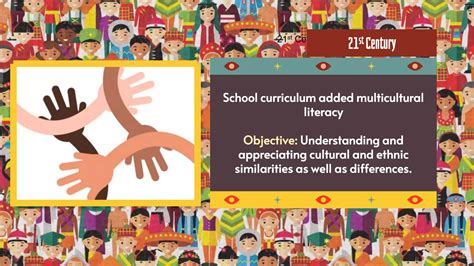 Image result for Multicultural Literacy