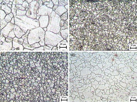 Image result for Plastic Process EQ