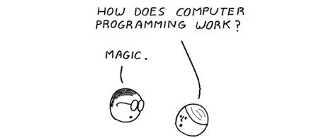 Image result for Self-Control Computer Magic