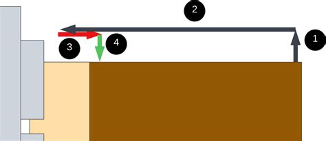 Image result for How to Adjust Backlash